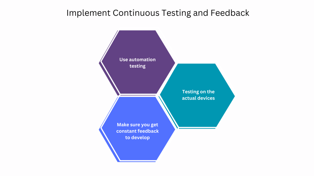 Agile Best Practices for a React Native Development Company Agile Best Practices for a React Native Development Company